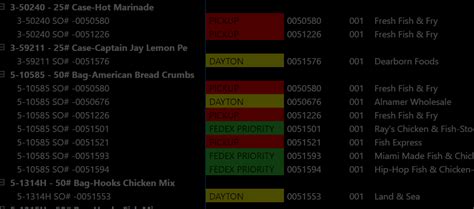 Conditional Formatting For String Value Power Bi Enterprise Dna Forum