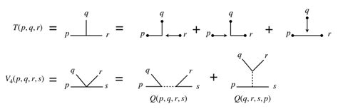 3g 4g And Virtual Vertices Download Scientific Diagram