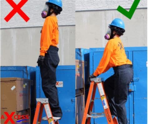 Axcess Industries On Linkedin Safetyed Axcess