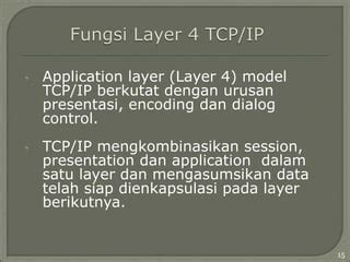 Perbandingan Layer Open System Interconnection OSI Dan TCP IP Transmission Control Protocol