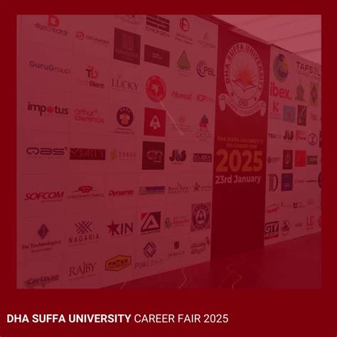 Sofcomcareers Shapingfutures Techwithpurpose Futureforward Sofcom