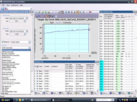 The Data Correction Tool Opened Showing A Marked Region Of Time Series