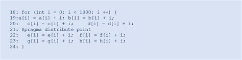 Write Faster Code With Intel Compiler Optimization Reports