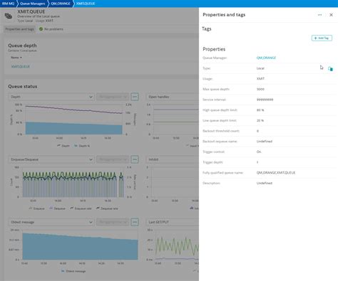 IBM MQ Local Dynatrace Hub
