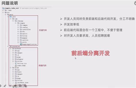 瑞吉外卖 10 前后端分离瑞吉外卖前端怎么分离 Csdn博客
