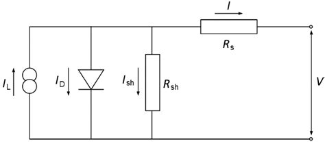 equivalent electrical circuit of pv module download scientific diagram