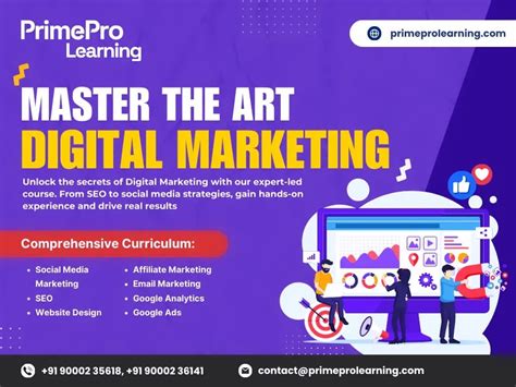 Primepro Learning Hyderabad