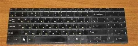 Клавиатура для ноутбука Packard Bell купить | Мобильные телефоны ...