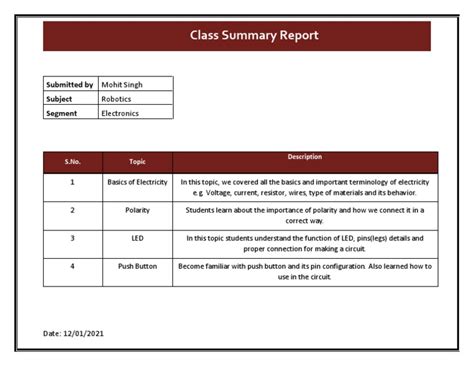 Class Summary Report Submitted By Mohit Singh Subject Segment Pdf Technology And Engineering