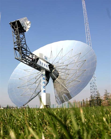 Resource Utilization Equipment Green Benergy