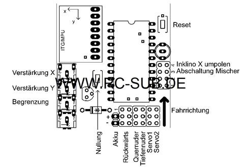lage tiefenregler auf arduino basis