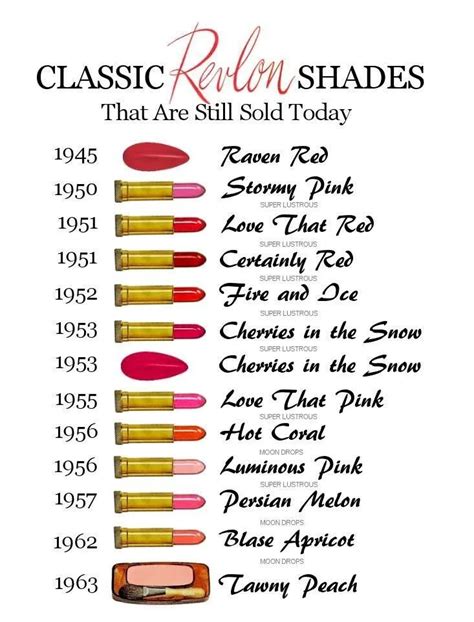 Revlon Classic Lipsticks I — Gal Friday Vintage