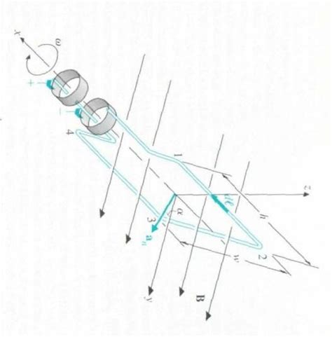 Solved An H By W Rectangular Conducting Loop Is Situated In