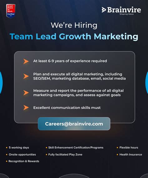 Nitin Gupta On Linkedin Hiring Mumbaihiring Ahmedabadhiring Career