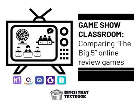 We Music Hses Kahoot Kahoot Teaching Music