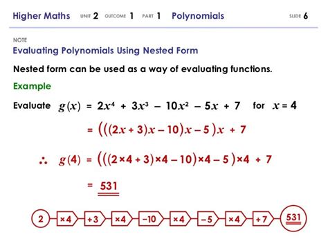 Higher Maths 2 1 1 Polynomials