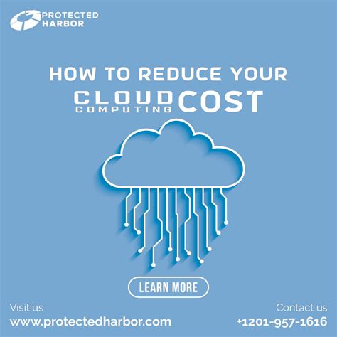 Protected Harbor On Linkedin Cloudcosts Optimization Savebig Cloudcomputing Cloud