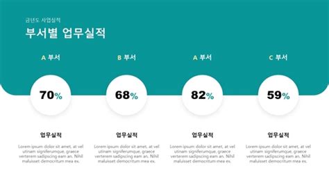 2024년 서비스업 신년도 사업계획서