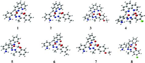 dft optimized structures of complexes 1 8 download scientific diagram