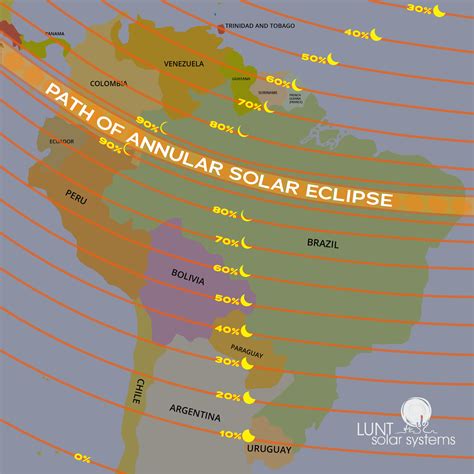About The 2023 Annular Eclipse Solar Eclipse Guide