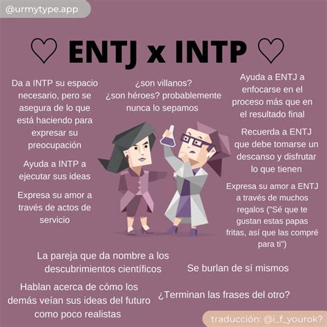 Entj X Intp Intp Imagenes De Psicologia Tipos De Personalidad