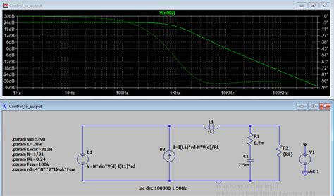 power supply control to output transfer function ltspice simulation