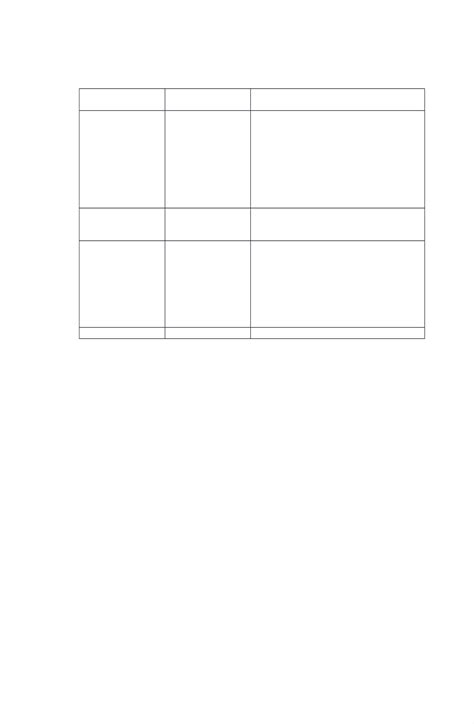 Work Immersion Grading System Tvl Immersion Grading System Percent Of Grade Trainee Output