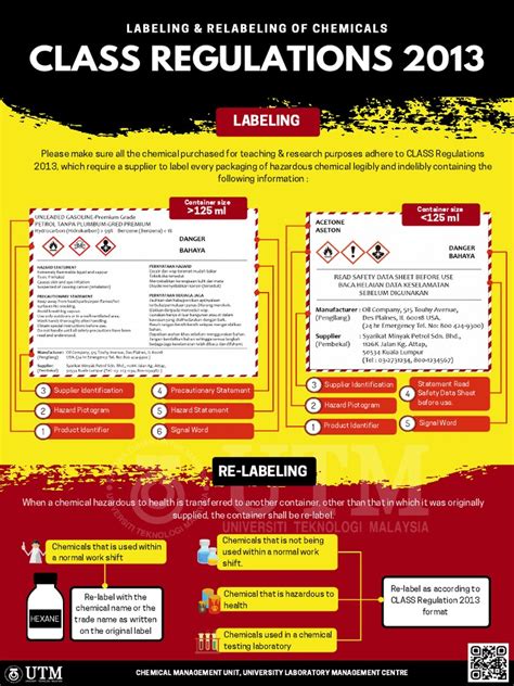 Labelling And Relabelling Of Chemicals Pdf Working Conditions Safety