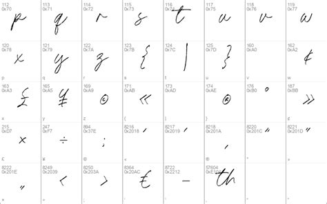 Dimitra Bothani Windows Font Free For Personal