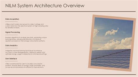 Nilm Non Intrusive Load Monitoring Electrical Usage Ppt Slides St Ai Ppt Template