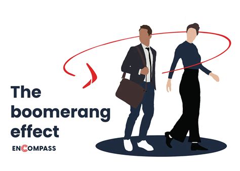 We Love To Welcome Back Encompass Technologies