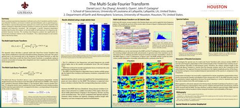 Pdf The Multi Scale Fourier Transform