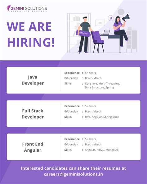 palak aggarwal on linkedin hiring angular fullstack javafullstack