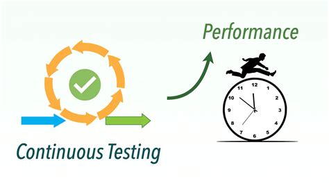 Efficiently Configuring Test Data In Playwright Framework By Thnn Medium