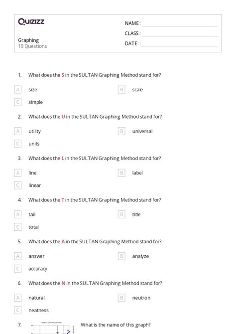 Printable Graphing Parabolas Worksheets Quizizz
