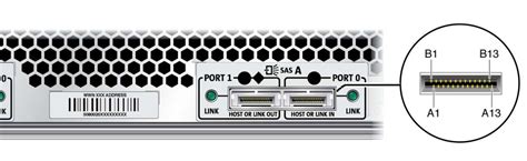 Sas Power Connector Pinout Everything You Need To Know
