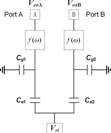 The Lumped Circuit Model Of The Proposed Probes For Electric Field Noise Download Scientific