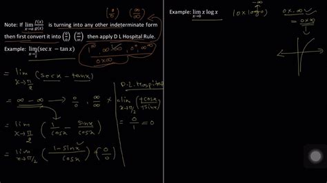 Limits For Jee Youtube