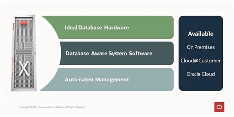 Oracle Exadata X9m Datenbank Power In Der Cloud Und Onprem Innovative Trends