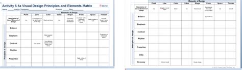 61 Design Matrix Jocelyns Pltw Portfolio
