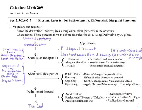 Note Outline Sec 25 2 Math Notes Calculus Math 209 Sec 25 26 2 Shortcut Rules For