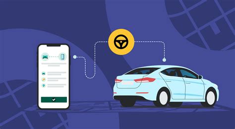 How To Prepare Vehicle Owners For Smartcar Connect · Smartcar Blog