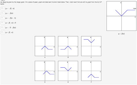 solved let f x be given by the large graph on a piece of