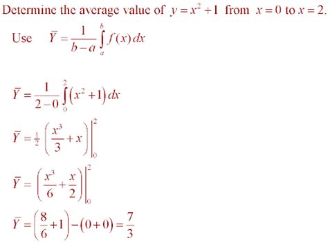 Average Value Of A Function