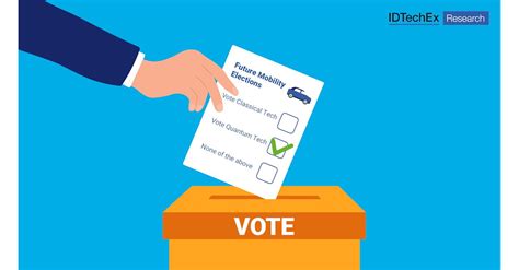 Printed Electronics World On Linkedin Future Mobility Quantum