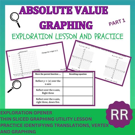 Absolute Value Graphing Part 1 By Resources From Relleva Tpt