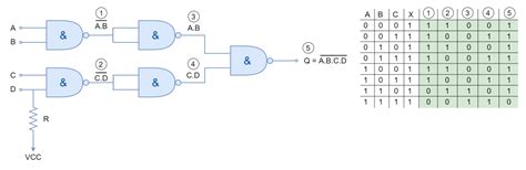 logic nand function electronics lab