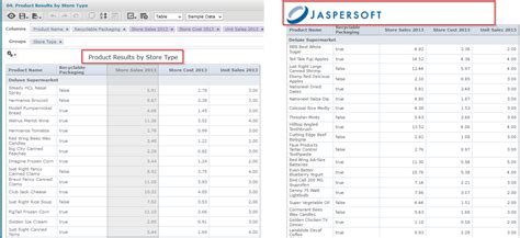 Sample Of Custom Ad Hoc Template To Display Logo V How To Jaspersoft Community