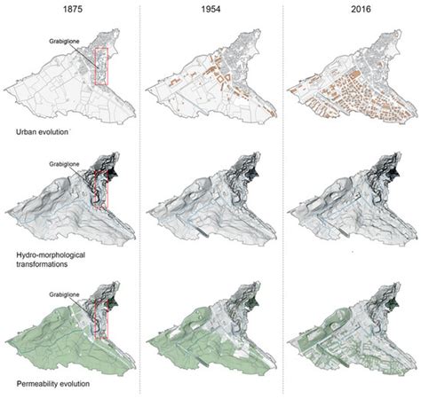 Hydromorphic Impact Of Materas Urban Area