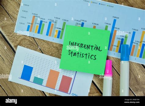 Inferential Statistics Chart